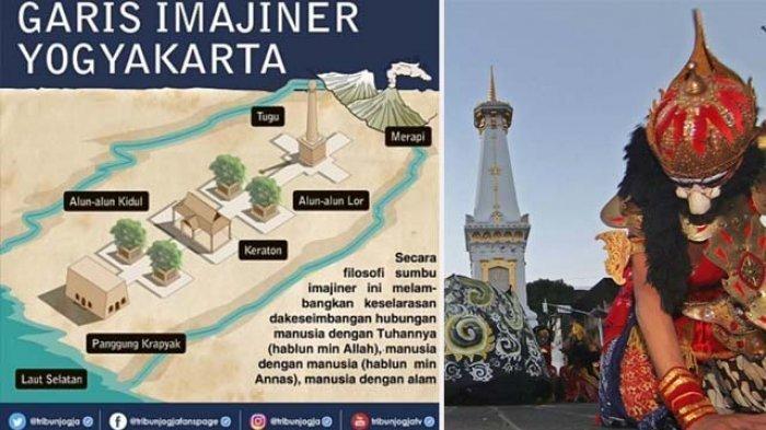 Sumbu Filosofis di DIY Diusulkan Jadi Warisan Budaya Dunia, UNESCO ...
