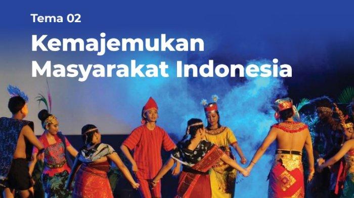 Materi IPS Kurikulum Merdeka Kelas 8 SMP BAB 2: Tujuan Perdagangan Antarpulau - Tribunjogja.com