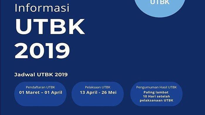 Nilai UTBK untuk Daftar SBMPTN 2020 yang Perlu Kamu Tahu - Tribunjogja.com