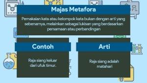 RANGKUMAN Materi Bahasa Indonsia Kelas 10: Contoh Majas Personifikasi ...