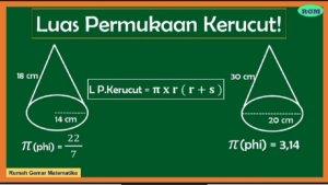 Rumus Diameter, Jari-jari, Luas, dan Keliling Lingkaran serta Contoh ...