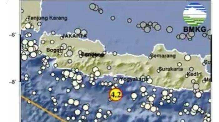 Gempa Terkini di Indonesia, Gempa Bumi M 4.2 Guncang Tenggara Cilacap Jawa Tengah, Penjelasan ...