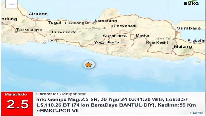 Bantul Yogyakarta Diguncang Gempa Hari Ini, Cek Pusat Gempa Terkini dan Kekuatan Magnitudo dari ...