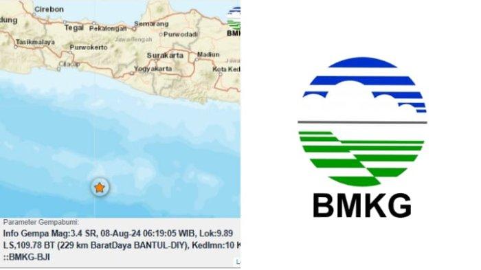Gempa Magnitudo 3.4 Goyang Bantul DIY Pagi Ini, Cek Kedalaman Gempa dan Informasi Lengkap via ...