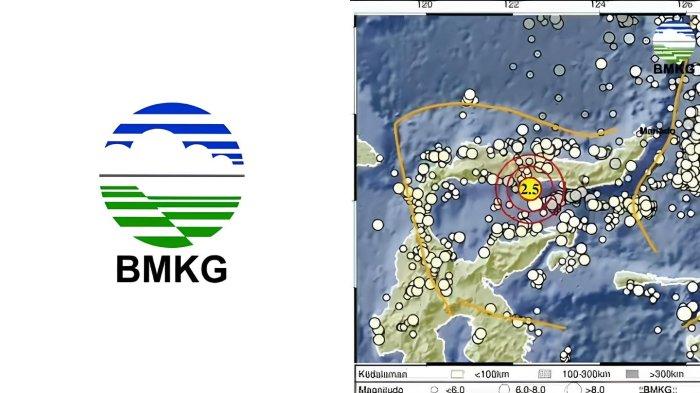 Gempa Hari Ini Guncang Boalemo Gorontalo, Cek Pusat Gempa Terkini dan Kekuatan Magnitudo dari ...