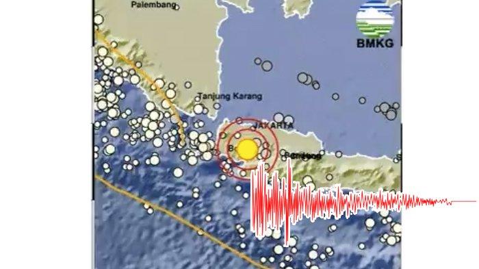 BMKG: Gempa Guncang Bogor Kedalaman 12 Km di Darat, Cek Magnitudo dan Titik Koordinat ...