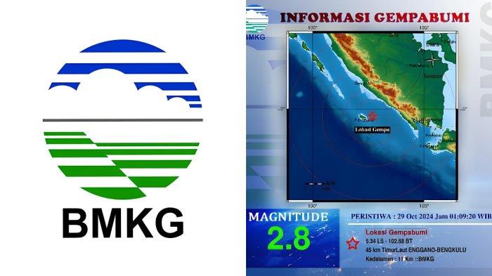 Gempa Bumi Guncang Enggano Bengkulu di Kedalaman 11 Km, BMKG: Cek Pusat Gempa Terkini dan ...