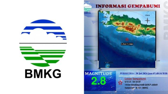 Update Gempa Hari Ini Hantam Garut Jawa Barat, Cek Magnitudo Gempa Terkini dan Kedalaman via ...