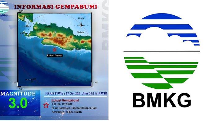 Gempa Bumi Magnitudo 3.0 Getarkan Kabupaten Bandung Jawa Barat, Lihat Pusat Gempa Terkini dari ...