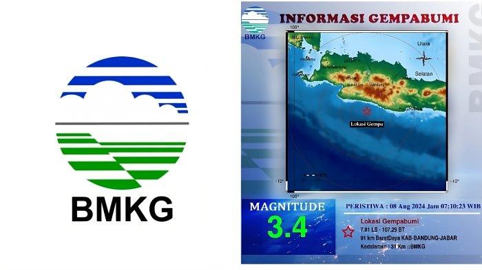 BMKG: Gempa Bumi Guncang Bandung Jawa Barat, Cek Titik Koordinat dan Magnitudo Gempa Terkini ...