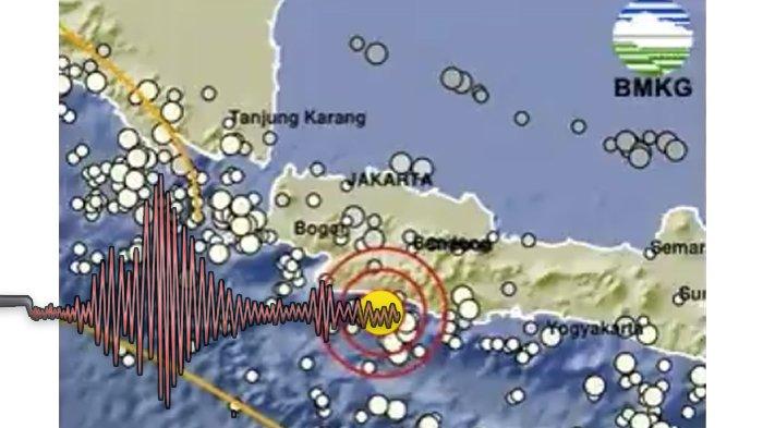 BMKG: Gempa Terkini Guncang Kabupaten Bandung Jawa Barat, Kedalaman 10 Km, Cek Titik Koordinat ...