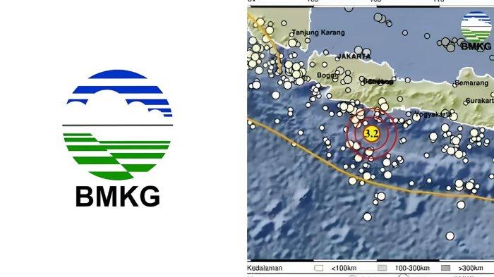 Gempa Hantam Kabupaten Pangandaran Jawa Barat Kedalaman 10 Km, BMKG: Cek Kekuatan Magnitudo ...