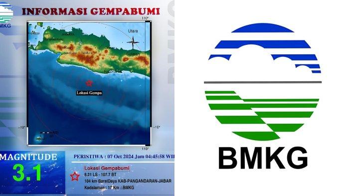 Baru Saja Pangandaran Jawa Barat Diguncang Gempa M 3.1 Hari Ini, BMKG: Cek Informasi Gempa ...