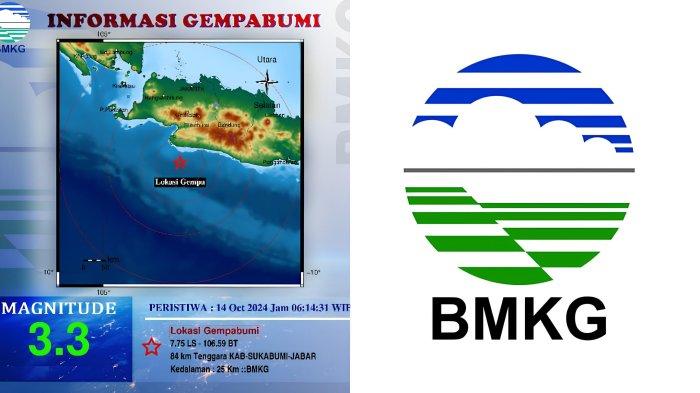 BMKG: Gempa Bumi M 3.3 Guncang Kabupaten Sukabumi Jawa Barat, Cek Pusat Gempa Terkini 2 Menit ...