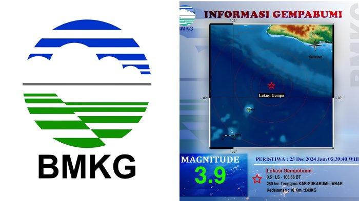 Gempa M 3.9 Hantam Kabupaten Sukabumi Jawa Barat di Kedalaman 10 Km, BMKG: Cek Pusat Gempa ...