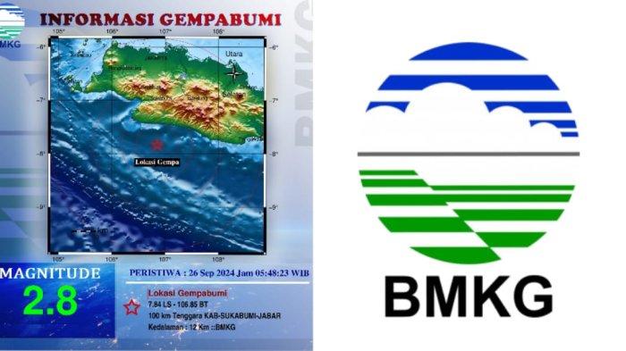 Kabupaten Sukabumi Jawa Barat Diguncang Gempa Hari Ini, BMKG: Cek Pusat Gempa Terkini dan ...