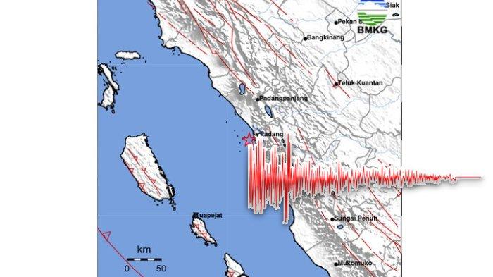 Gempa Terkini Guncang Padang Sumatera Barat Kedalaman 2 Km, Cek Magnitudo dan Imbauan BMKG ...