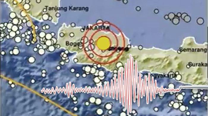 BMKG: Gempa Guncang Purwakarta Jawa Barat, Cek Pusat Gempa Terkini 2 Menit Lalu - Tribunkaltara.com