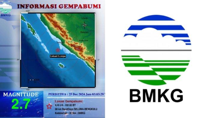 Gempa Guncang Seluma Bengkulu Hari Ini, Lihat Pusat Gempa Terkini dan Kekuatan Magnitudo dari ...