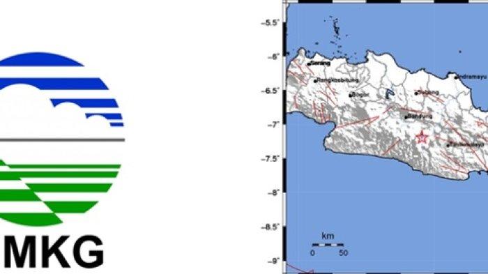 BMKG: Gempa Garut Jawa Barat Pagi Ini Terasa di Sukabumi, Cek Pusat ... BMKG: Gempa Garut Jawa Barat Pagi Ini Terasa di Sukabumi, Cek Pusat ...