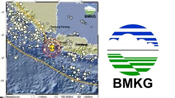 Gempa M 4.4 Guncang Sumur Banten, Cek Pusat Gempa Terkini BMKG, Magnitudo hingga Titik Koordinat ...