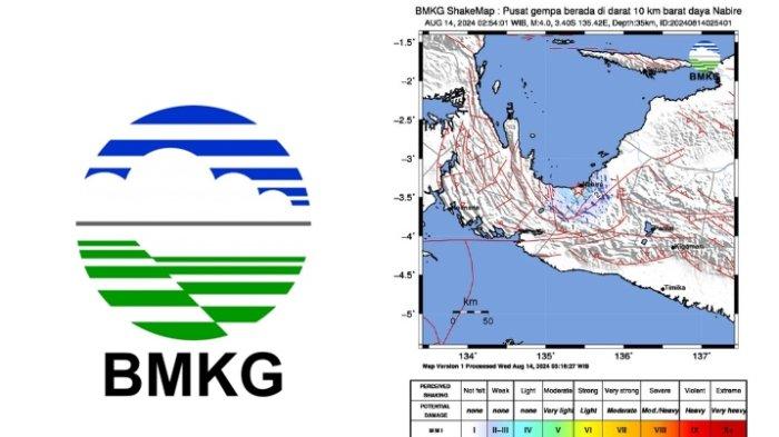 Gempa Bumi Nabire Papua Tengah M 4.0, Cek Pusat Gempa Terkini BMKG, hingga Titik Koordinat ...