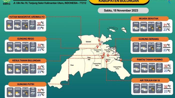 Waspadai Hujan Lebat pada Malam Akhir Pekan di Objek Wisata Bulungan ...