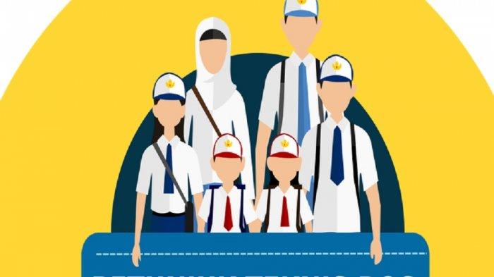 Kemendikbud Kembali Kucurkan Dana BOS 2021, Inilah Besaran Bantuan dan ...