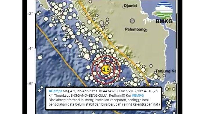 Gempa Hari Ini 22 April 2023 Guncang Enggano Bengkulu, Cek Imbauan BMKG dan Titik Koordinatnya ...