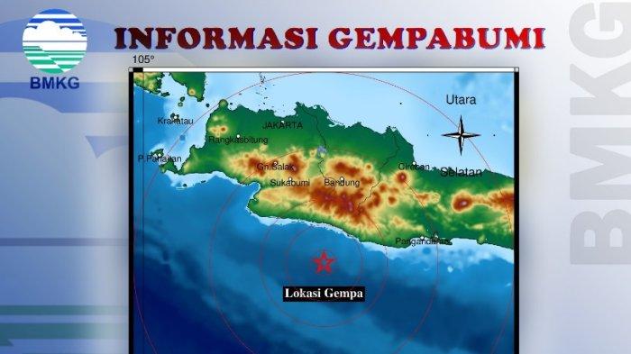 Update Gempa Terkini di Jawa Barat Pagi Ini, Gempa Guncang Wilayah Garut, Simak Penjelasan BMKG ...