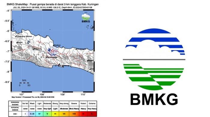 Gempa Kuningan Jawa Barat Hari Ini, Cek Pusat Gempa Terkini 2 Menit yang Lalu BMKG, Magnitudo 3. ...