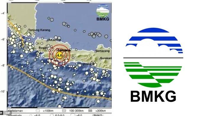 Gempa Garut Jawa Barat Hari Ini Magnitudo 4.6, Cek Pusat Gempa Terkini 2 Menit yang Lalu via ...