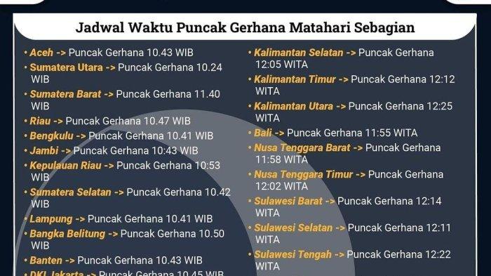 Gerhana Matahari Hibrida Dapat Diamati dari Kaltara, Puncaknya Kamis 20 ...