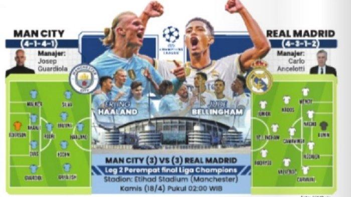 PREDIKSI Man City vs Real Madrid: City Siap Cetak Sejarah, Raih 2 Kali Treble dan Singkirkan ...