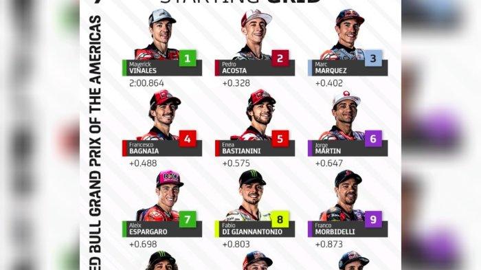 BERLANGSUNG Race! Link Live Hasil MotoGP Amerika 2024 Gratis Trans7 dan Streaming Sekarang ...