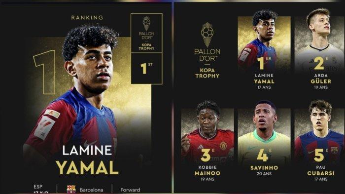 Hasil Akhir Kopa Trophy di Ballon d'Or 2024 Diraih Lamine Yamal Wonderkid Barcelona dan Spanyol ...