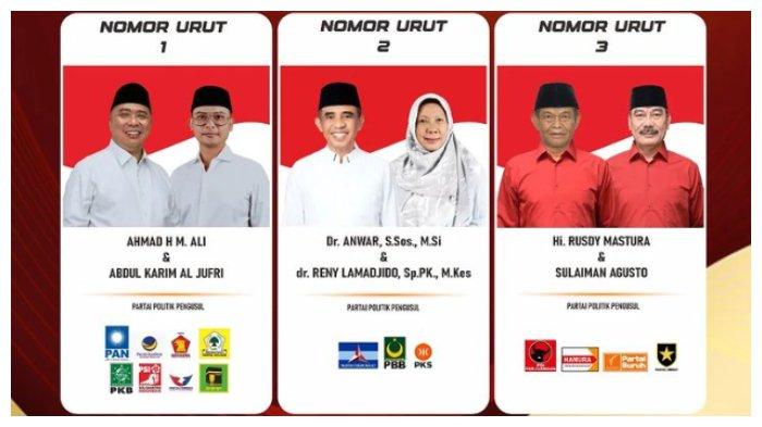 Rekap Hasil Quick dan Real Count Pilgub Sulteng 2024 Terkini: Cek Data ...