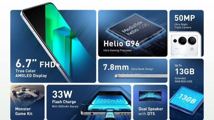 Detail Harga & Spesifikasi HP Terbaru Infinix Note 12, Saingi Redmi ...