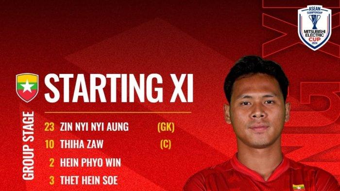 Hasil Skor Filipina vs Myanmar 0-1, Pepet Timnas Indonesia di Klasemen ...