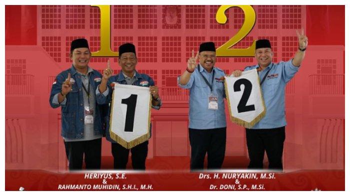 Pantau Hasil Pilkada Murung Raya 2024 via Real Count KPU per TPS ...