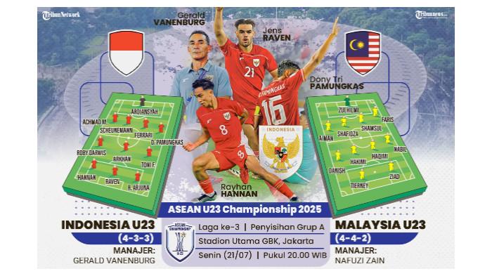 BERLANGSUNG Live Streaming Indonesia vs Malaysia Gratis TV Indosiar, Line Up Timnas U23 ...