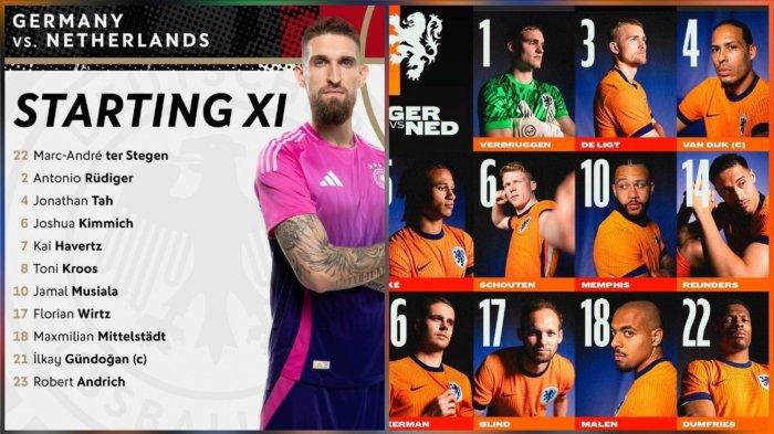 Starting XI Line Up dan Link Live Skor Jerman vs Belanda Friendly Match ...
