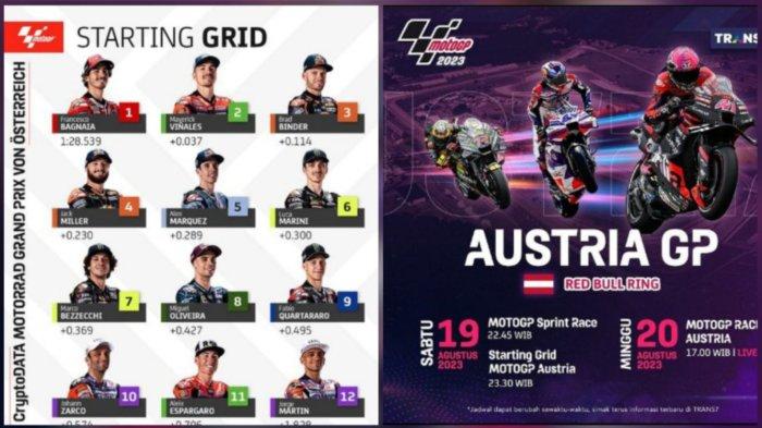 Link TV Trans7 Live Streaming MotoGP Austria 2023 Malam ini, Marc Marquez Wajib Poin ...