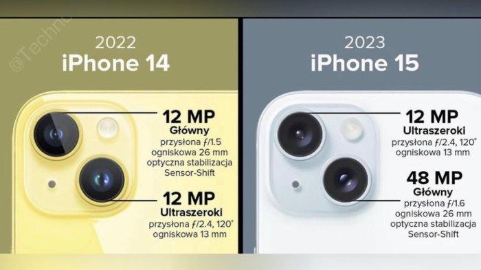IPhone 13 Resmi iBox Turun Harga Pertengahan Juli 2024, Ini Harga iPhone 11, iPhone 12 dan ...