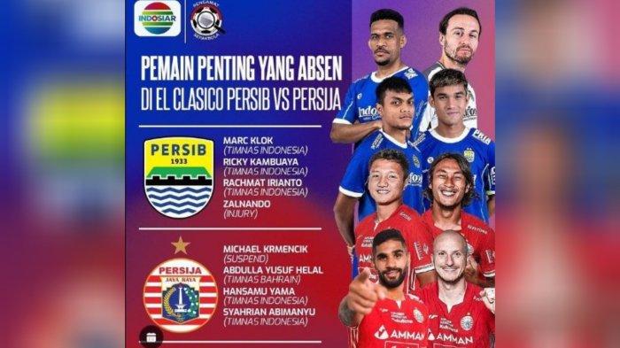 Bobotoh dan Jakmania Menanti Hasil Transfer Liga 1 Persija dan Persib ...