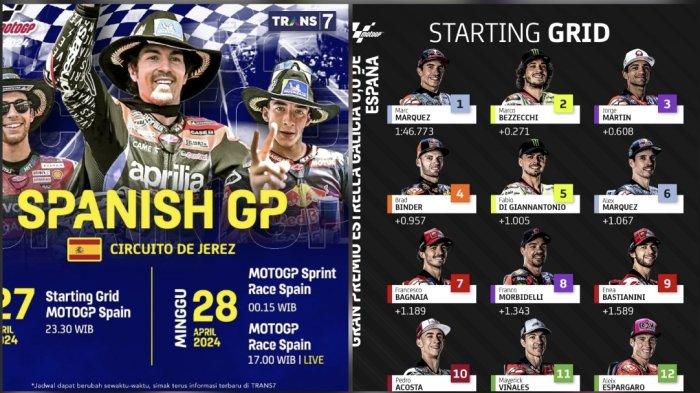 LIVE Gratis Trans7 Link Streaming TV Online Race MotoGP Spanyol 2024, Jorge Martin Dijagokan ...