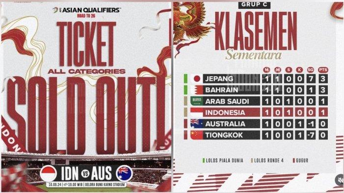 LINK RCTI, Cara Nonton Live Streaming Timnas Indonesia vs Australia Kualifikasi Piala Dunia 2026 ...