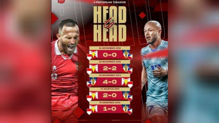 Live Streaming Bola RCTI Indonesia vs Filipina Piala AFF Hari ini, Link ...