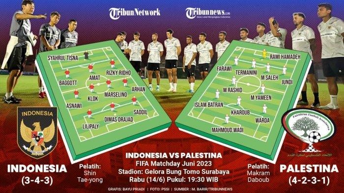 LINK TV Online RCTI Live Streaming Timnas Indonesia vs Palestina FIFA Matchday Sekarang ...