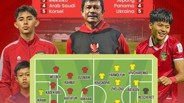 PREDIKSI Skor dan Line Up Timnas U20 Indonesia vs Suriah Live Indosiar ...